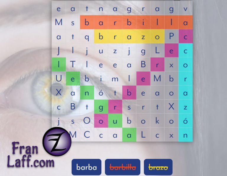 Body in Spanish – FranLaff.com