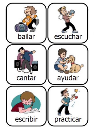 SPANISH: Body and Health – FranLaff.com
