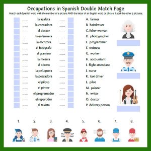 Occupations in Spanish – FranLaff.com