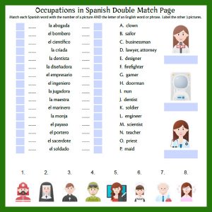 Occupations in Spanish – FranLaff.com