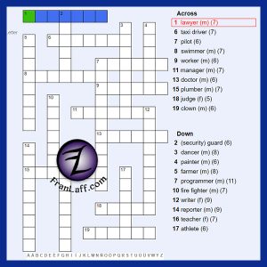 Occupations in Spanish – FranLaff.com