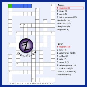 Occupations in Spanish – FranLaff.com