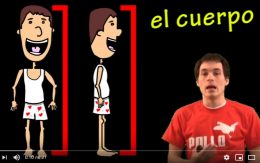 Body in Spanish – FranLaff.com