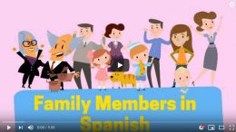 FAMILY in Spanish – FranLaff.com