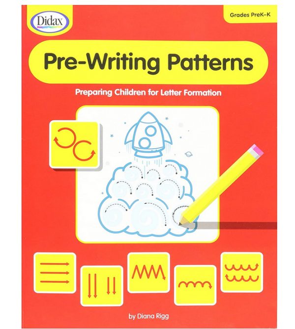 Pre-Writing Patterns – FranLaff.com